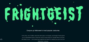 Google’s “Frightgeist” Lets Teachers Combine Geography With Halloween ...