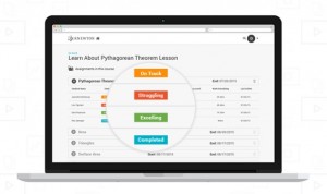 Knewton Is Free & Lets Teachers Create Virtual Classrooms – But Is It ...