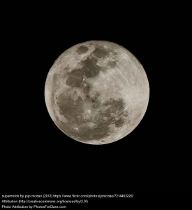 Nov. 14th Is The Next Supermoon – Here Are Related Resources | Larry ...