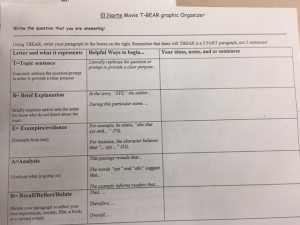 The Best Scaffolded Writing Frames For Students | Larry Ferlazzo's ...