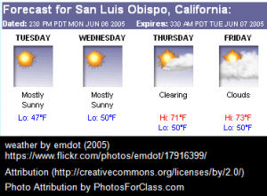 The Best Resources For Helping Beginner ELLs Learn About The Weather ...