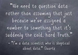 Quote Of The Day: Another Reason To Be “Data-Informed” & Not “Data ...