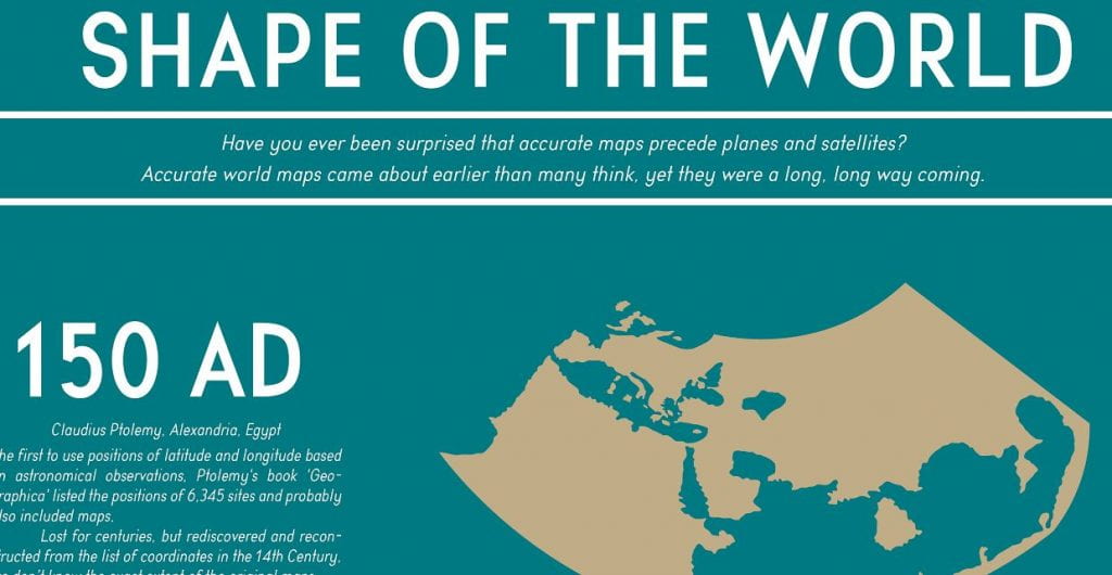 “Shape Of The World” Infographic Shows Changing Perceptions Of The ...