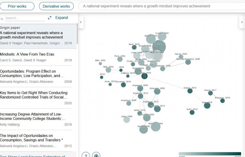 “Connected Papers” Is An Excellent New Tool For Doing Academic Research ...