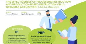 “TESOLgraphics” Is An Extraordinary Site With Infographic Summaries Of ...