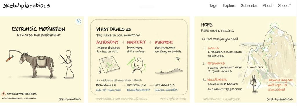 “Sketchplanations” Explains Complex Topics With A…Sketch | Larry ...